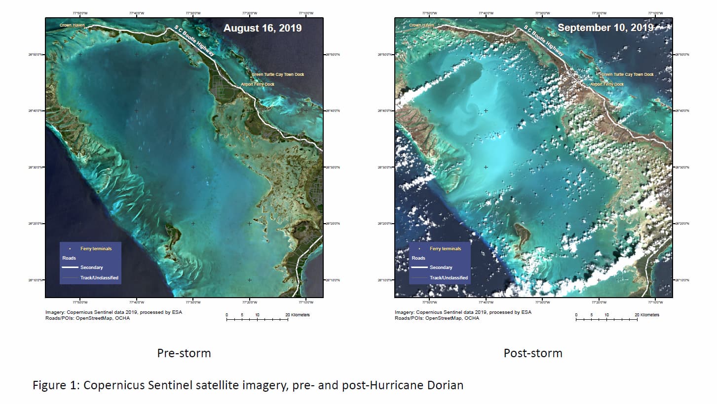 TAMUG Comprehensive Research Funds